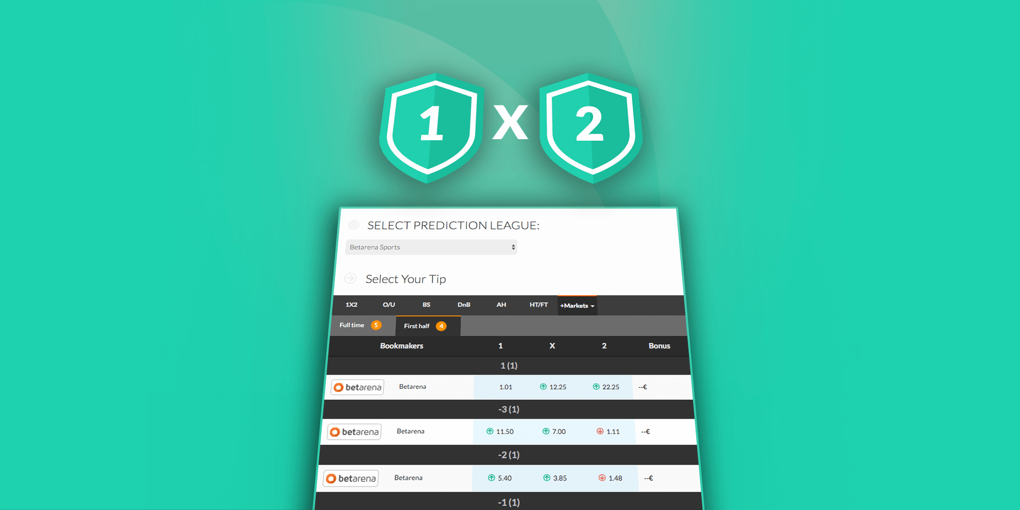 What is a European Handicap? Betting Sites 24 Guide